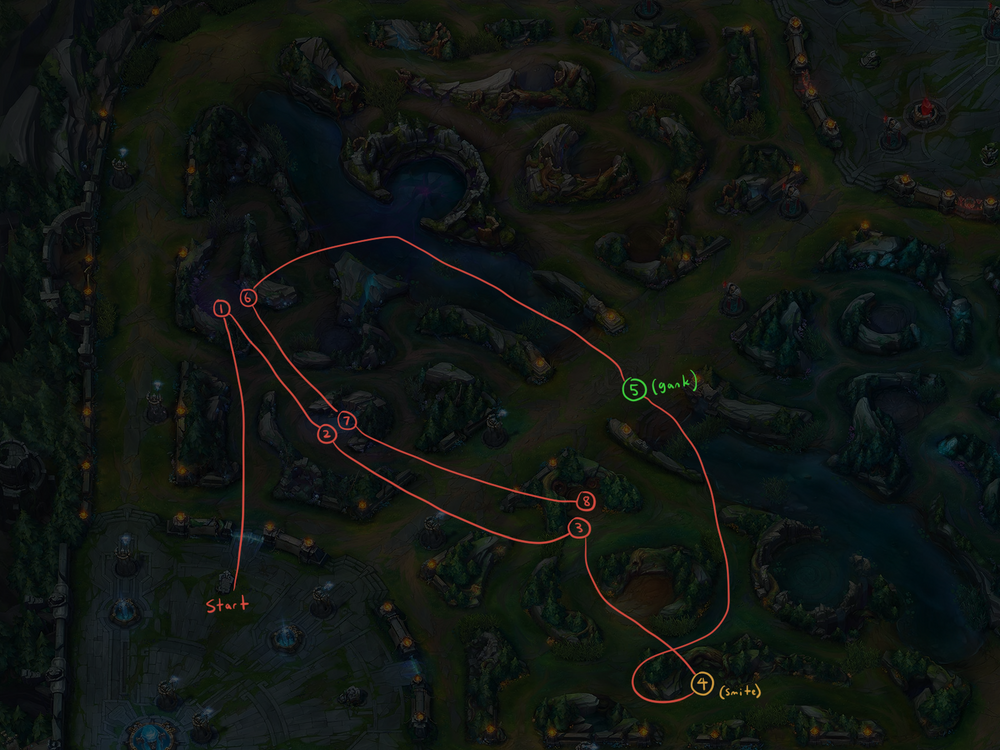 Ivern Build Guide : [13.24] garbocan's Complete Ivern Masterclass ...