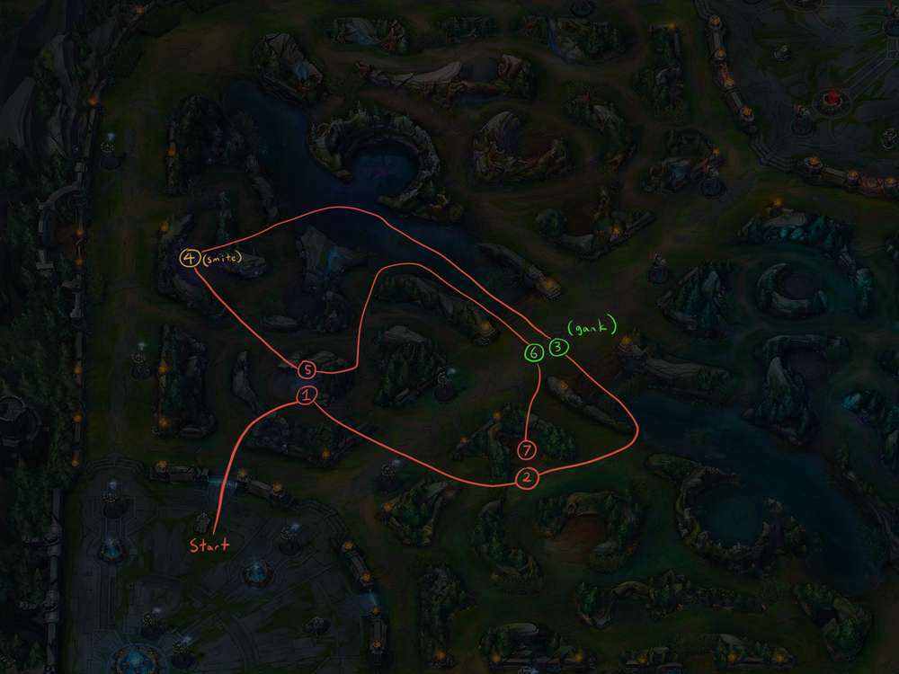 Ivern Build Guide : [13.24] garbocan's Complete Ivern Masterclass ...